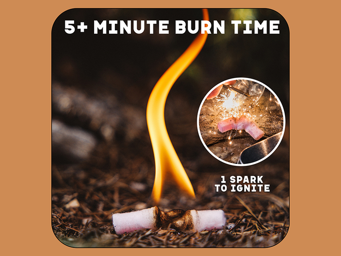 Fire Plugs [NEW YEAR'S SALE]